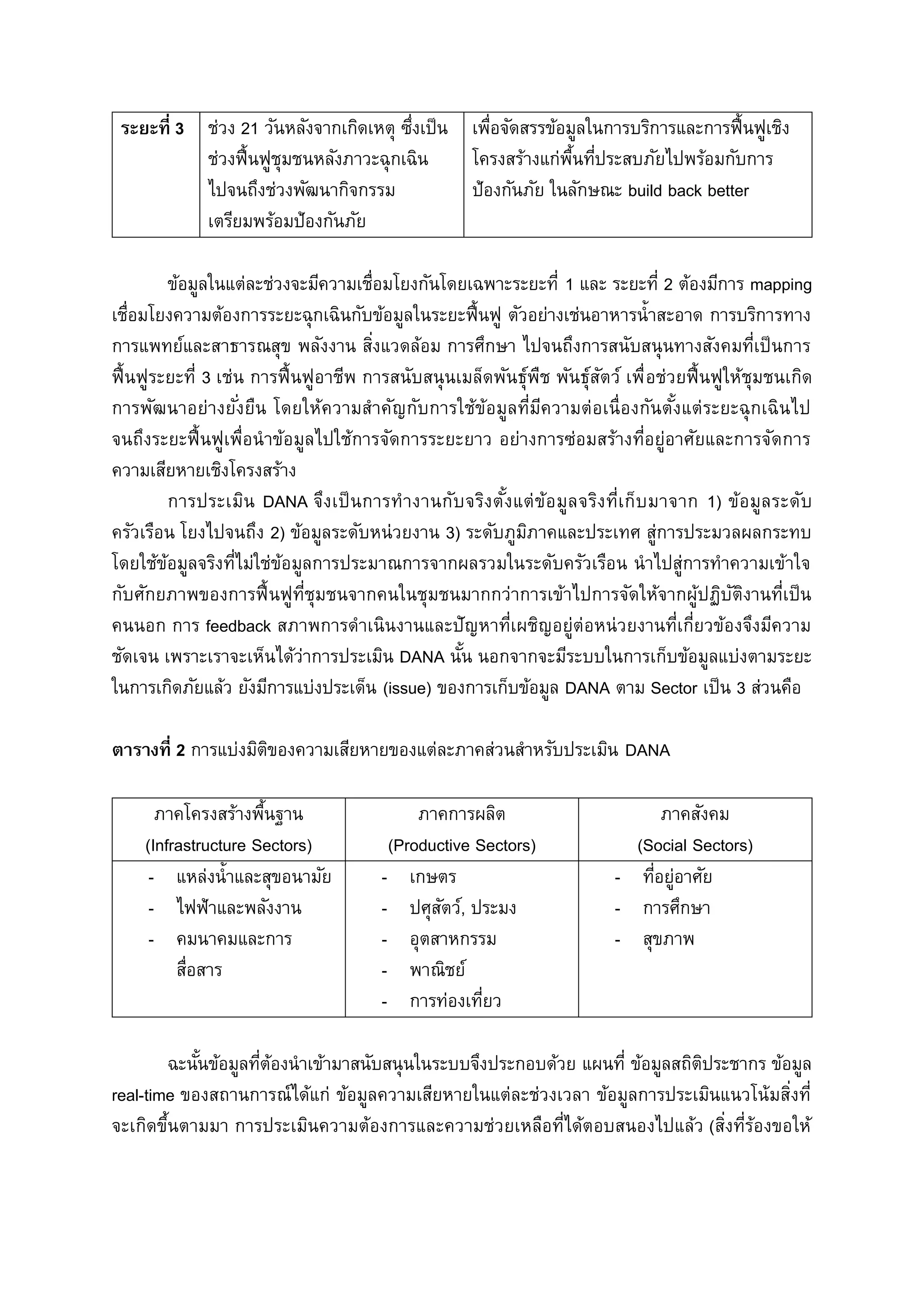 Ch 7 damange and need assessment | PDF