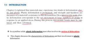 CH7_Dislocation and Strengthening Mechanism.pdf