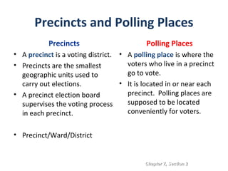 Ch7 Electoral Process | PPT