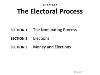 Ch7 Electoral Process | PPT | Elections | Politics