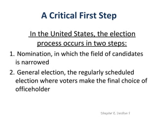 Ch7 Electoral Process | PPT | Elections | Politics