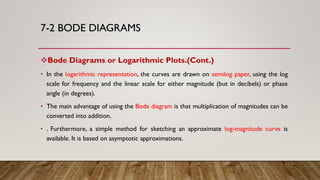 Ch7 frequency response analysis | PDF
