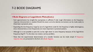 Ch7 frequency response analysis | PDF