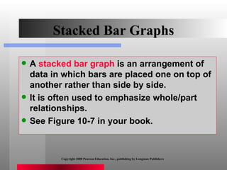 Ch 7 graphics and electronic sources | PPT