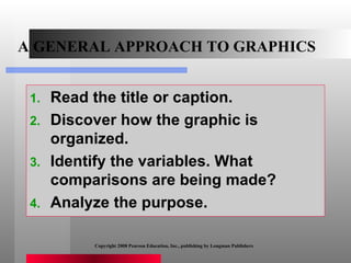 Ch 7 graphics and electronic sources | PPT