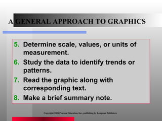 Ch 7 graphics and electronic sources | PPT
