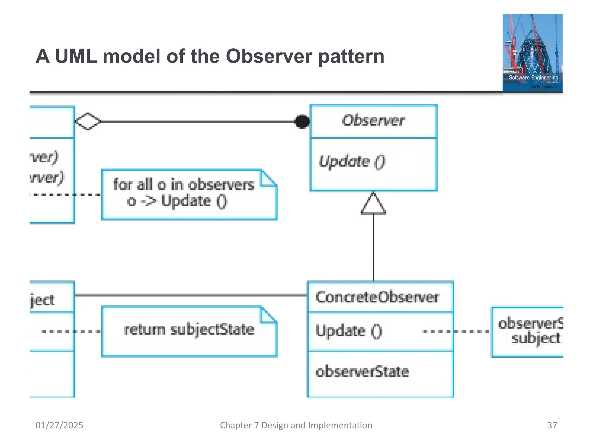 Ch7 Implementation.pptx of computer network uet lahore | PPTX