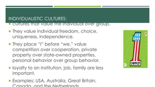 Ch7 intercultural communication power point | PPTX