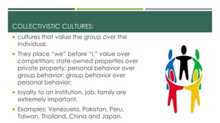 Ch7 intercultural communication power point | PPTX