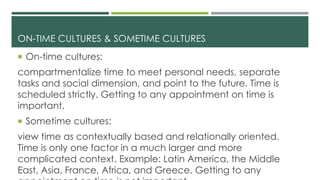 Ch7 intercultural communication power point | PPTX