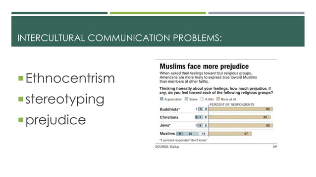 Ch7 intercultural communication power point | PPT