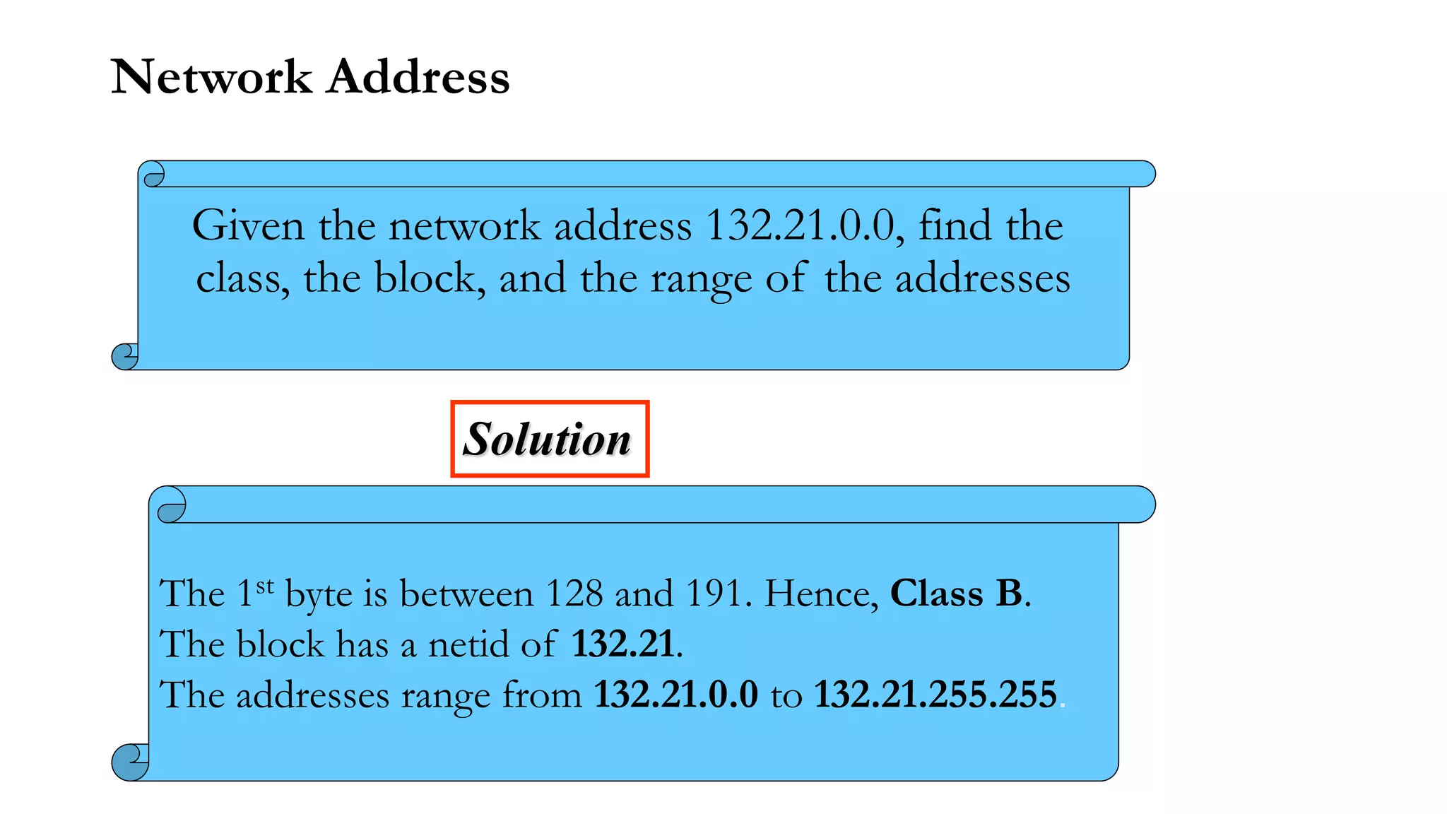 Ch7 IP addressing.pptx