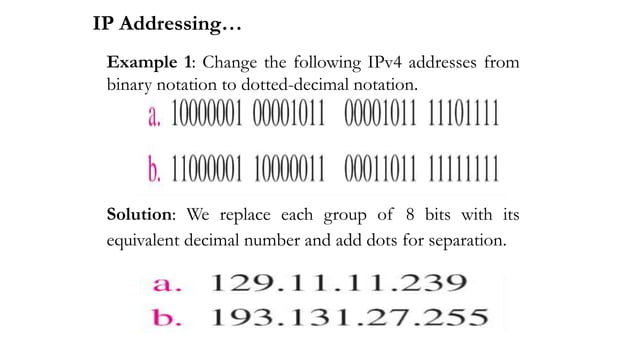 Ch7 IP addressing.pptx