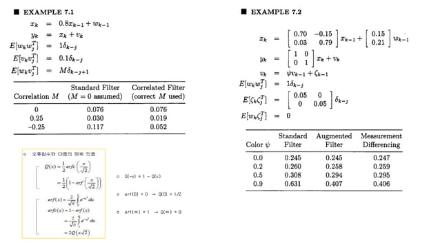 Sensor Fusion Study - Ch7. Kalman Filter Generalizations [김영범] | PPT ...