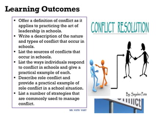 CH 7 Managing Conflict in Today's School.pdf