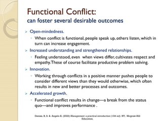 CH 7 Managing Conflict in Today's School.pdf