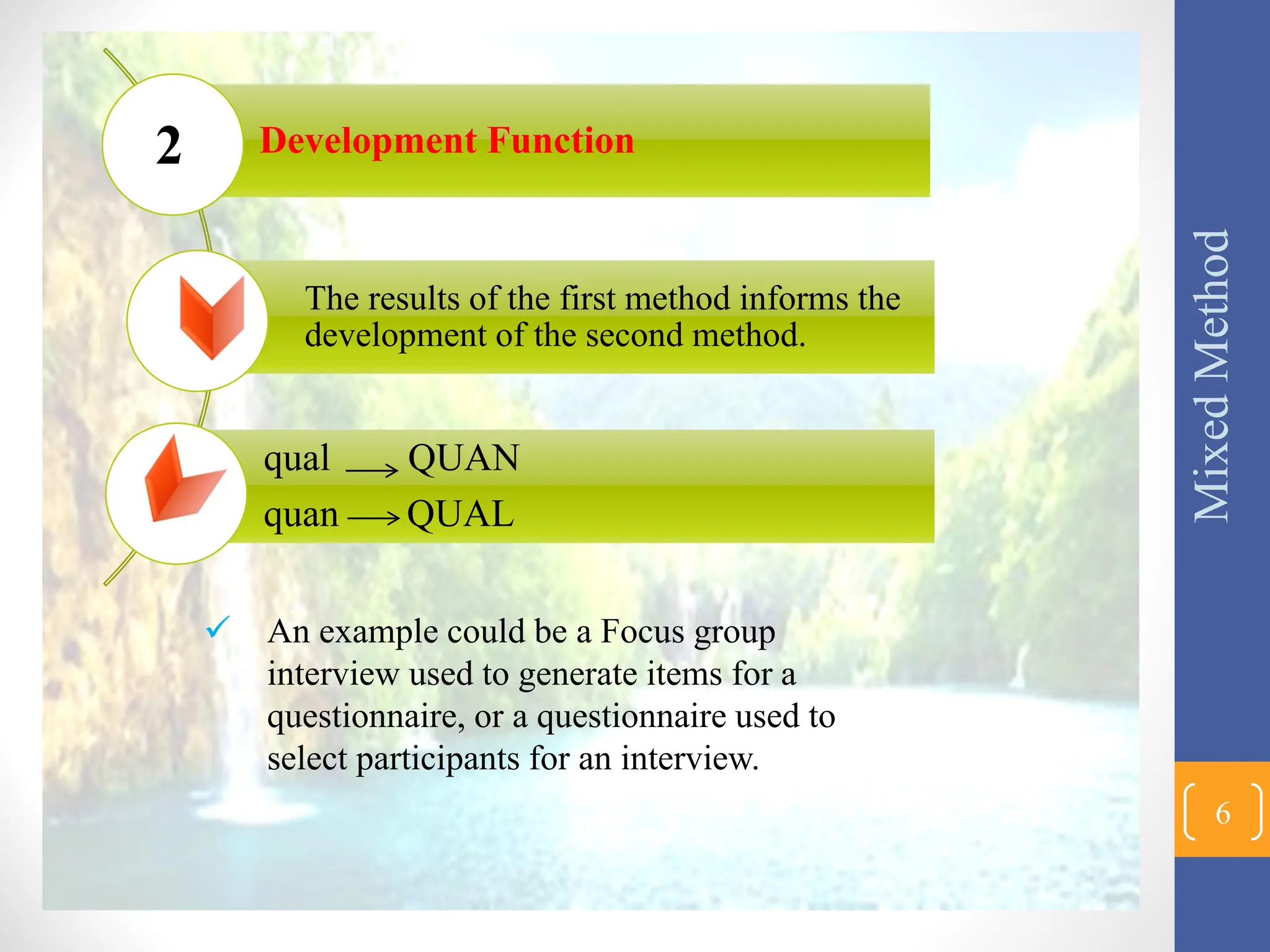 Chapter seven of dorniyeMixed Method research.pdf | Free Download