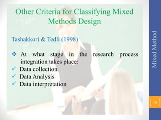 Chapter seven of dorniyeMixed Method research.pdf | Free Download