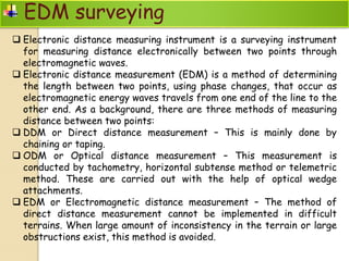 Modern Surveying & Mapping | PDF
