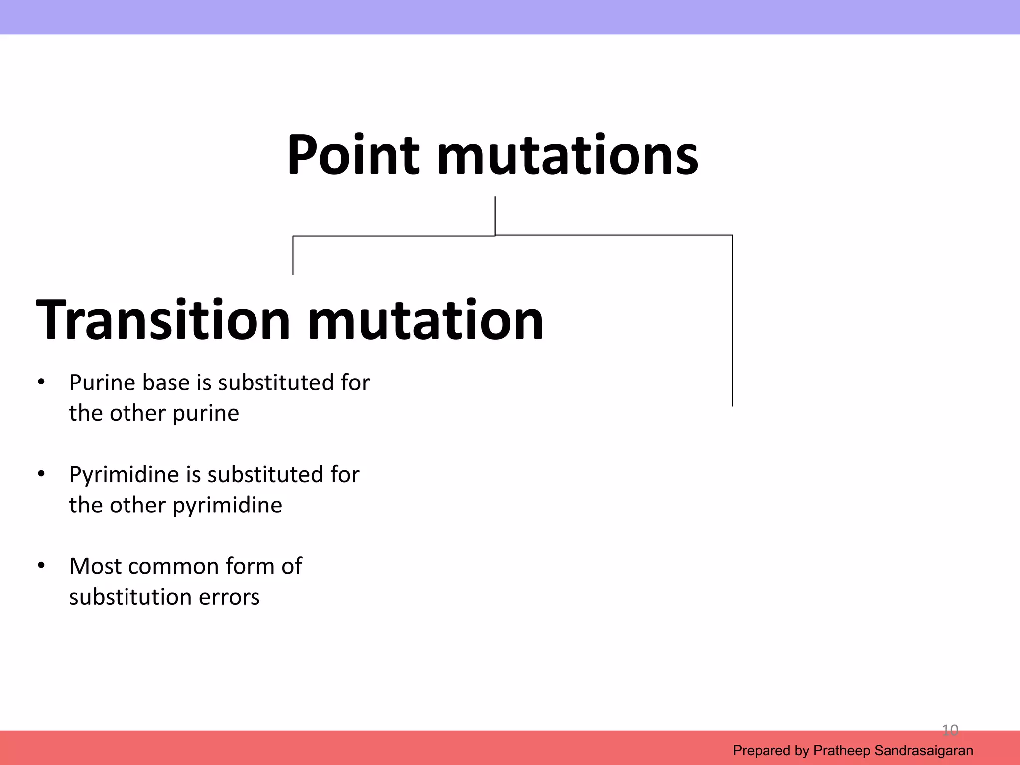 Ch7_Mutation- types and its effects.ppt