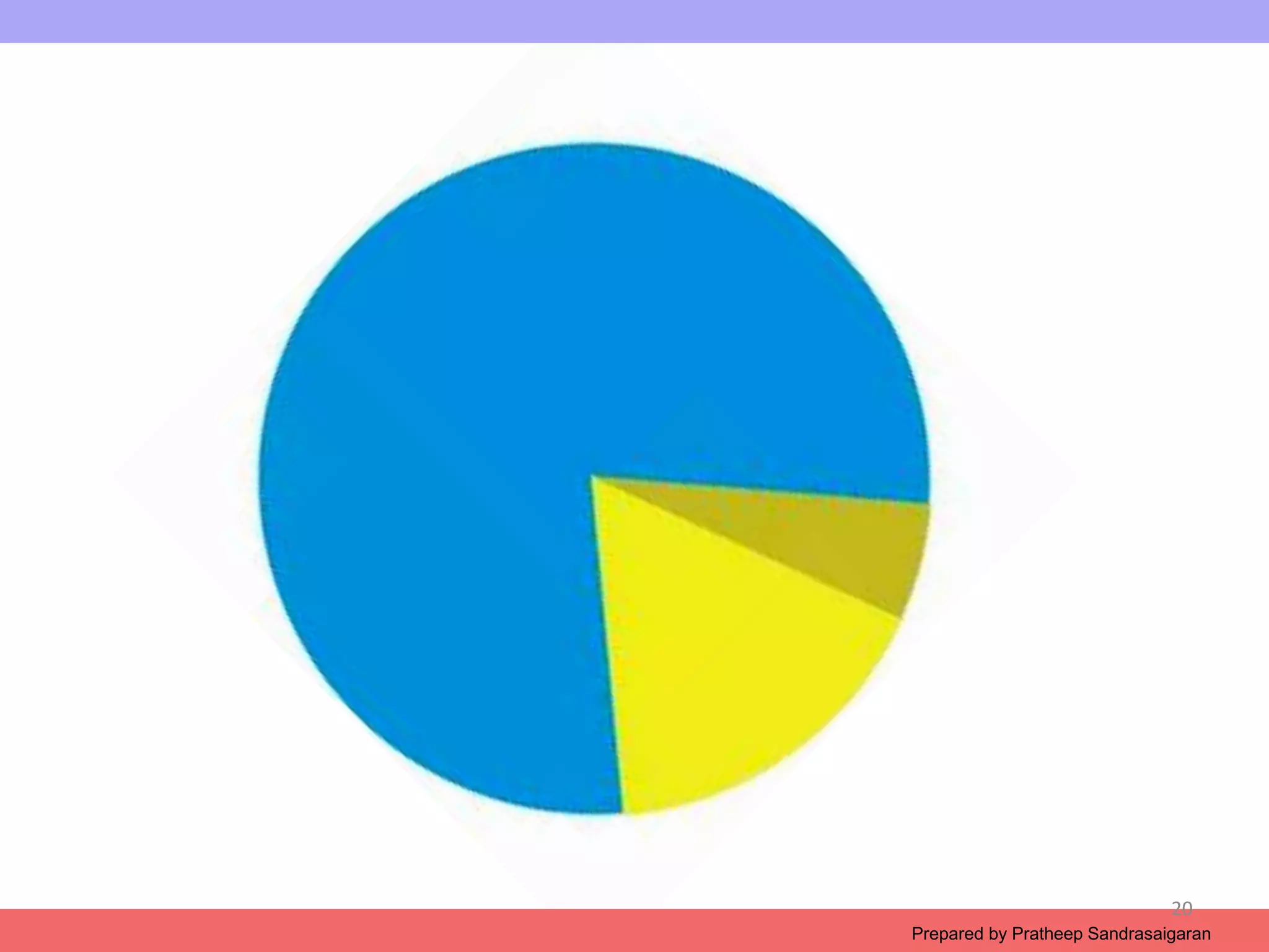 Ch7_Mutation- types and its effects.ppt
