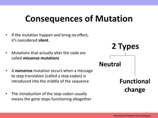 Ch7_Mutation- types and its effects.ppt