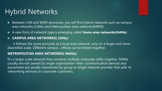 Networks | PPTX | Computer Networking | Computing