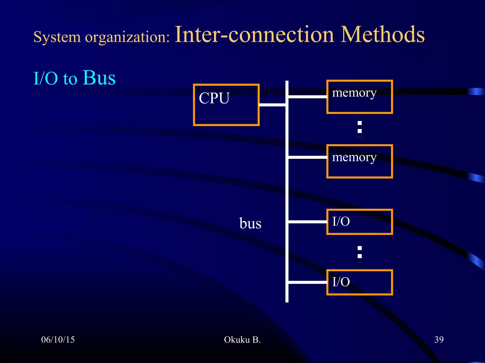 hierarchical bus system | PPT