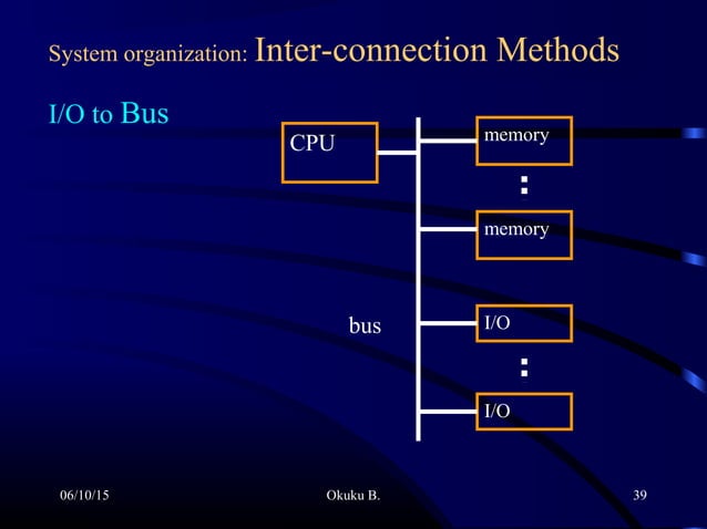 hierarchical bus system | PPT