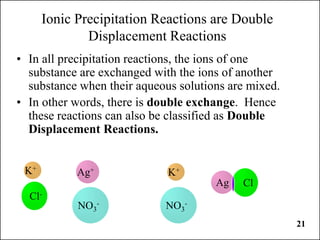 Ch7_PowerPoint_7.5 to 7.7.pdf
