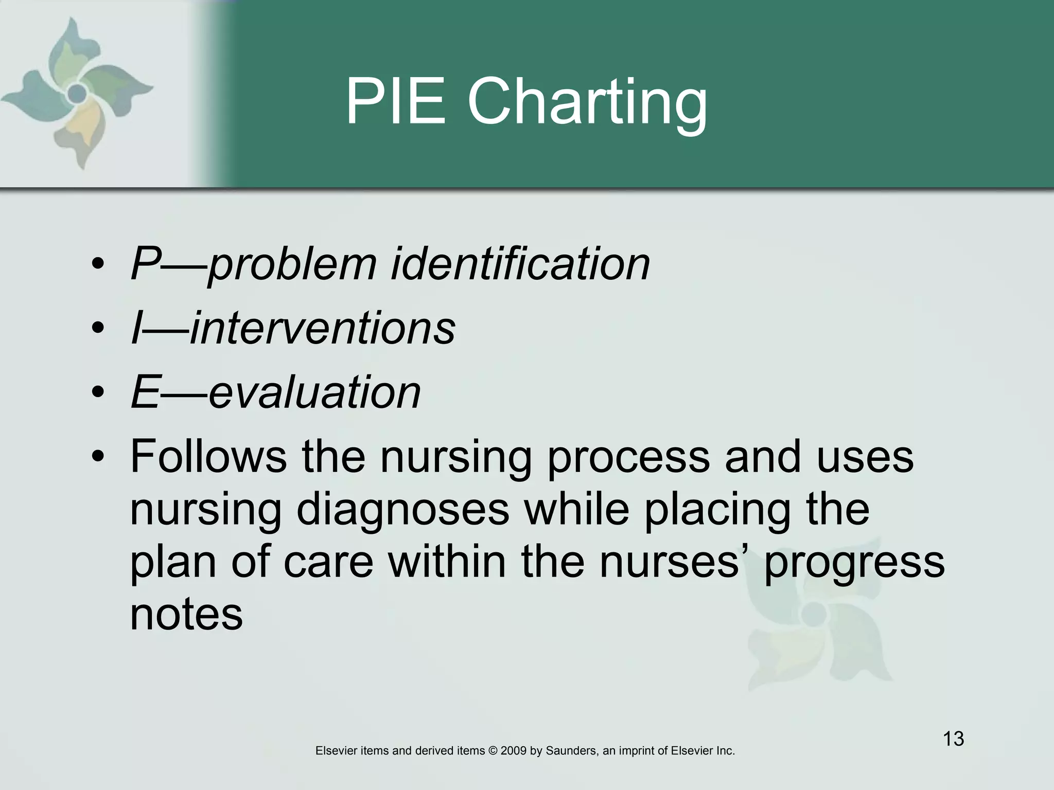 nursing documentation | PPT