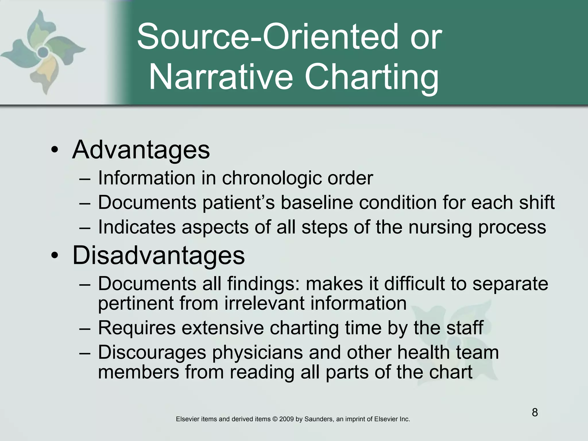 nursing documentation | PPT