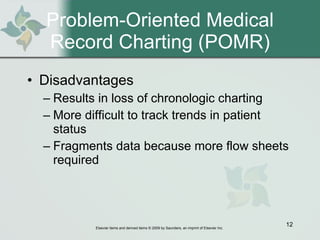 nursing documentation | PPT