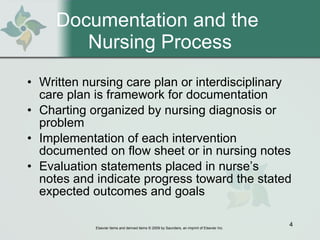 nursing documentation | PPT