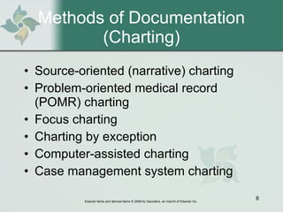 nursing documentation | PPT