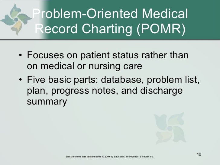 nursing documentation