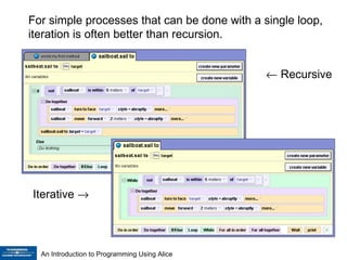 Ch 7 recursion | PPT