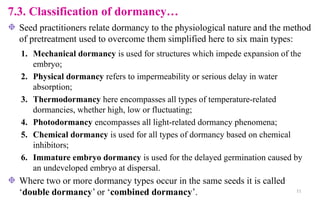 CHapter_7_Seed_dormacy_&_pretreament_ppt | PPT