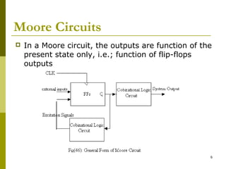 Logic Design - Chapter 7: Sequential Circuit Analysis and Design | PPT