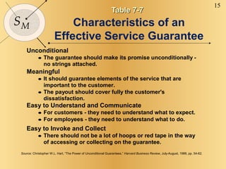 Ch 7 service marketing2819 | PPT