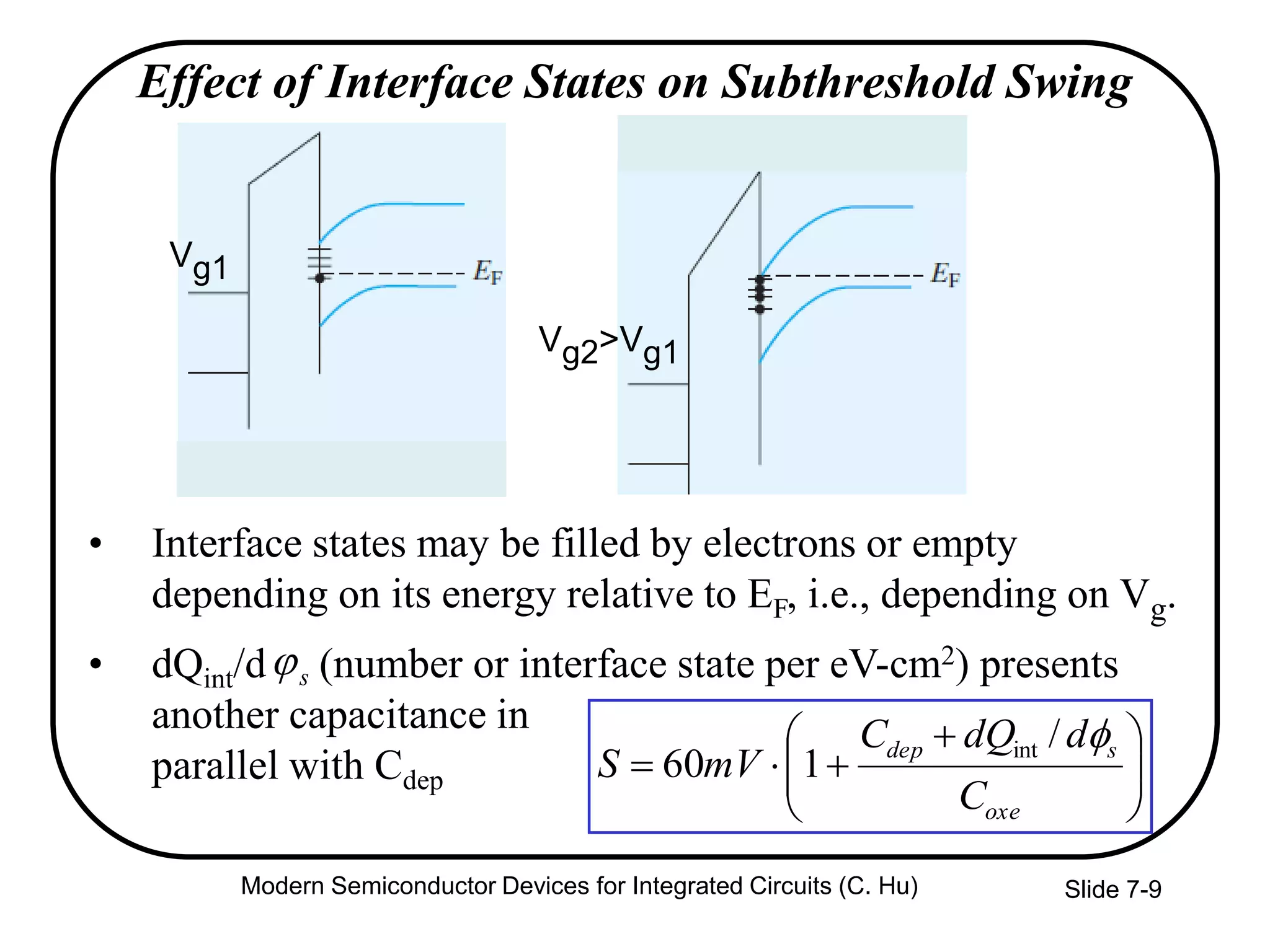 Ch7 lecture slides Chenming Hu Device for IC | PPT