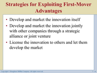 Ch7 Strategy and Technology_updated.ppt