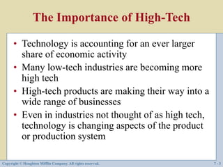 Ch7 Strategy and Technology_updated.ppt