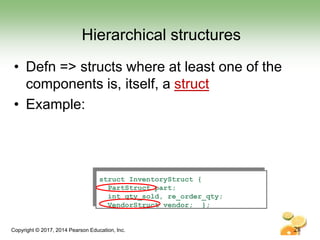 Ch7Structs.pptx