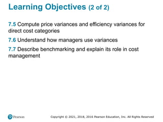 Ch7 Summary.pptx