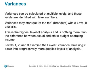 Ch7 Summary.pptx