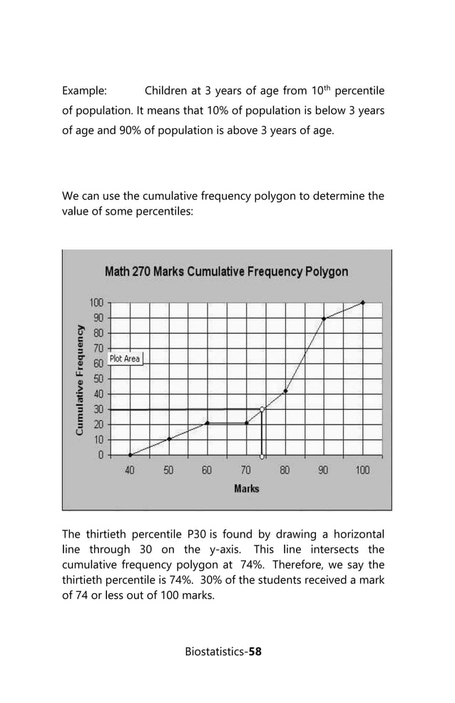 ch 7 Tertile, Quartile, and Percentile.doc