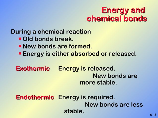 Ch 7 thermodynamics | PPT | Chemistry | Science