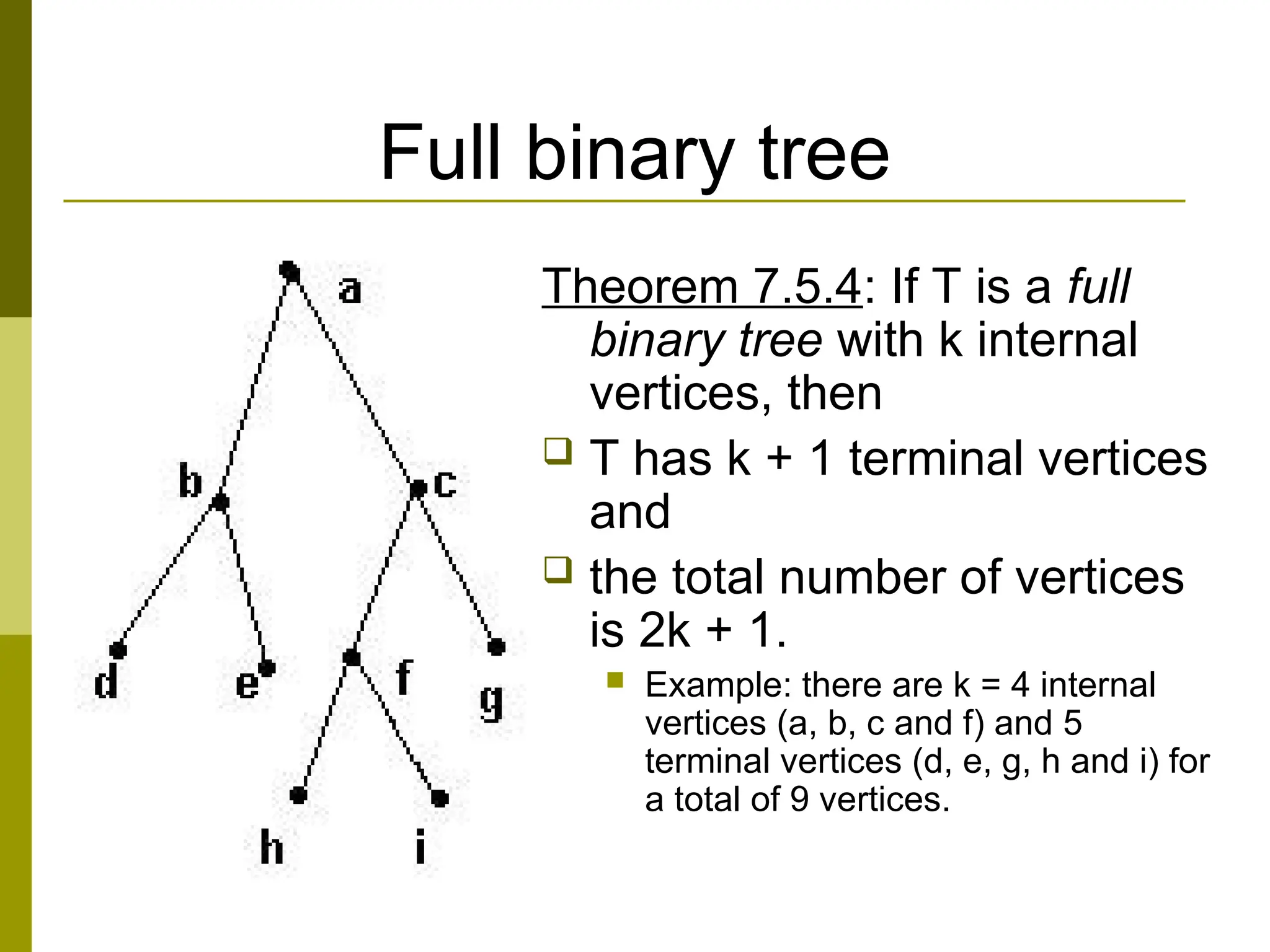 Discrete mathematics Tree topics in detail | PPT