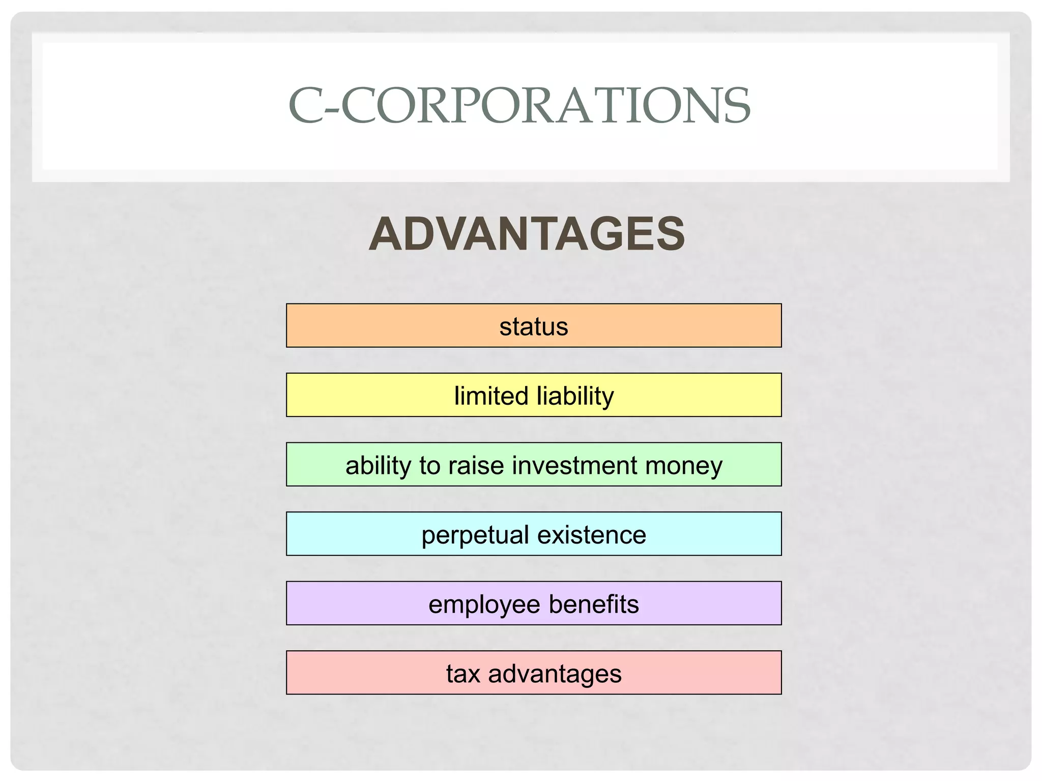 Types of Business Ownership.ppt